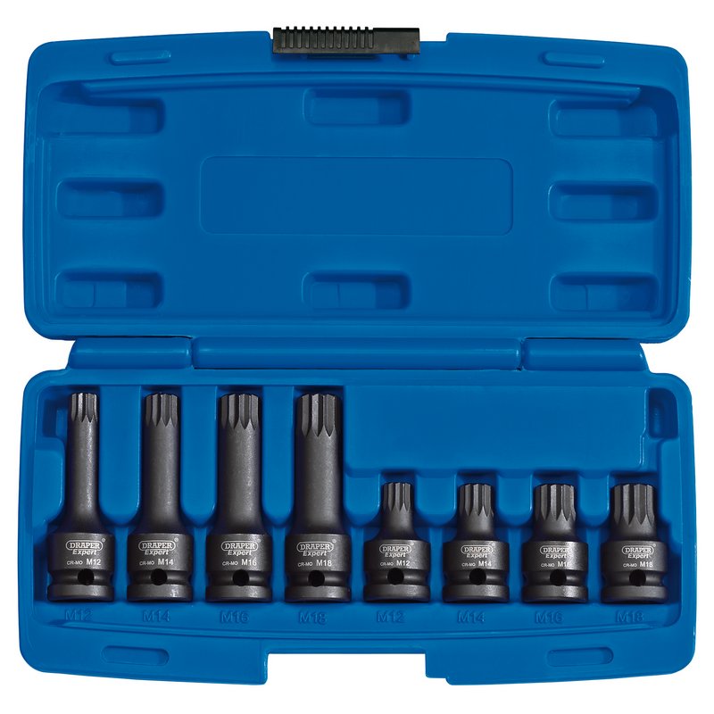 Tamper Proof Impact Spline Set, 1/2″ Sq. Dr. (8 Piece) – SAFTEC